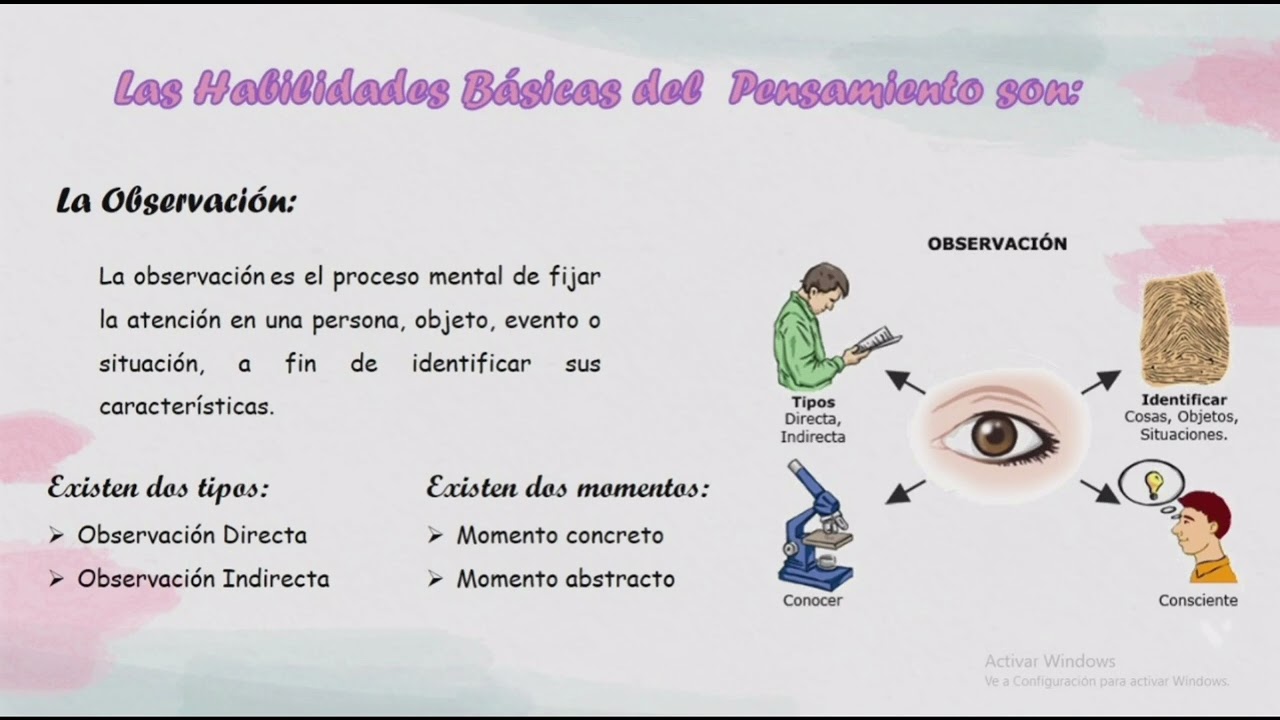 HABILIDADES BÁSICAS DEL PENSAMIENTO UTB 2022