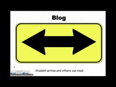 Journals, Blogs, Forums Explained