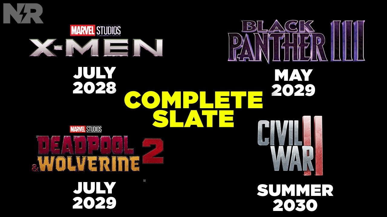 Marvel Studios FUTURE after Secret Wars Confirmed! | Sneak Peek