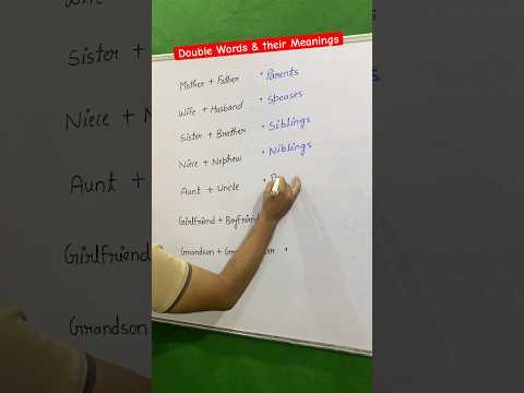 π Double Words & their Meanings π€ !! #parents #siblings #english #vocabulary #shorts #ytshorts