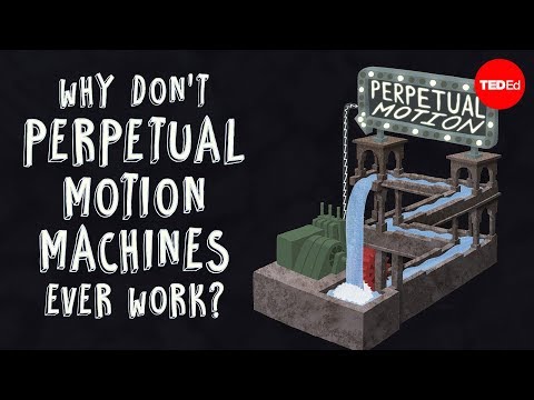 A Short History of Perpetual Motion Machines