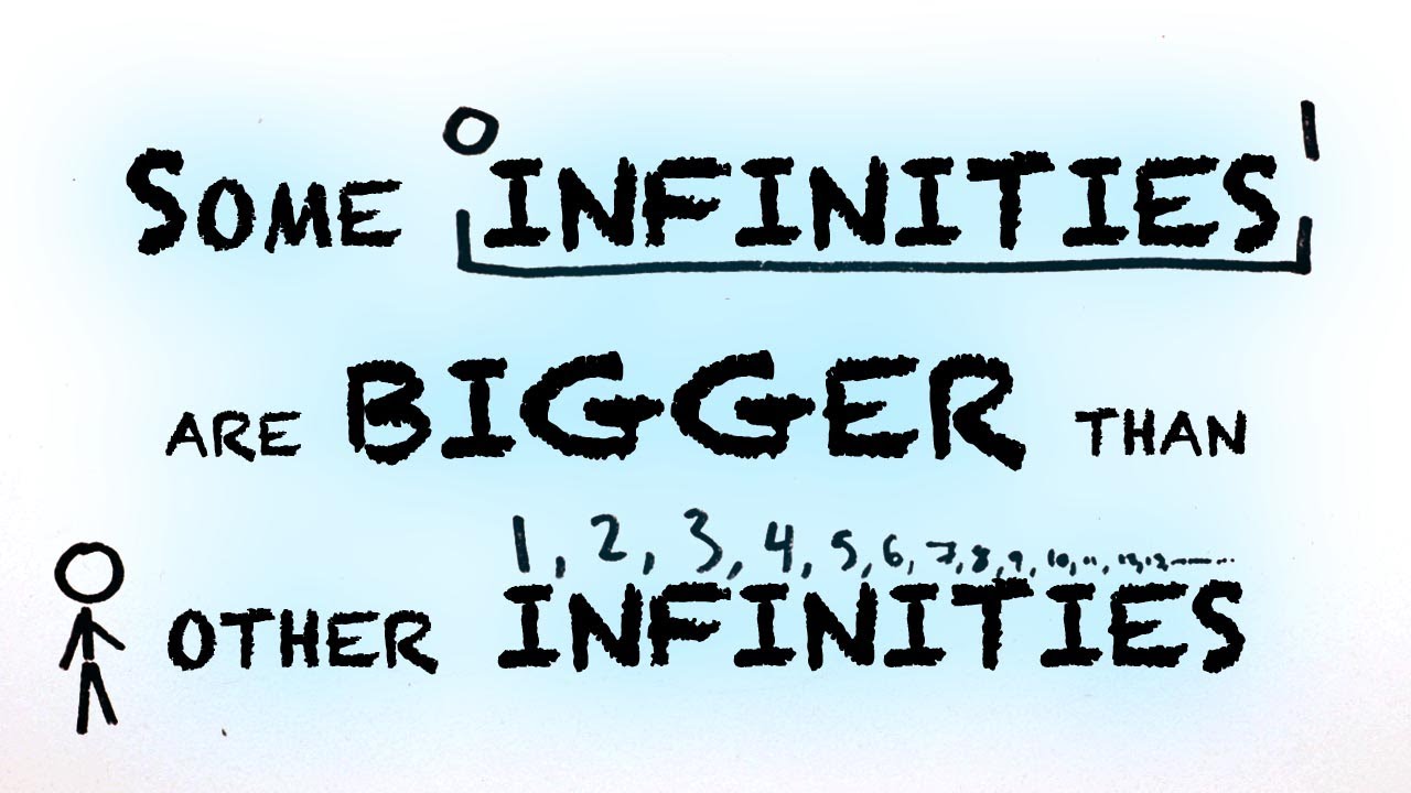 How One Infinity Can Be Bigger Than Another