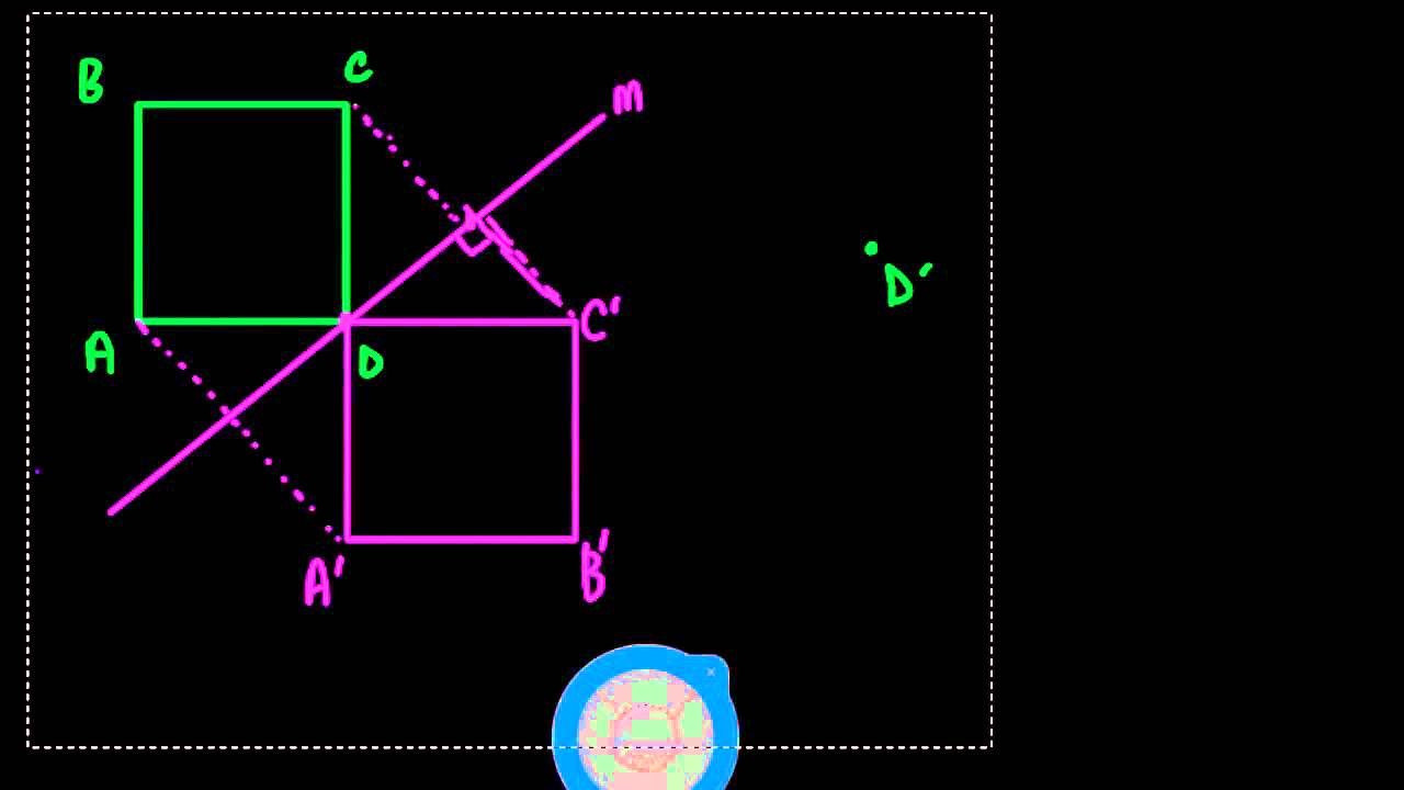 Three transformations with one shape