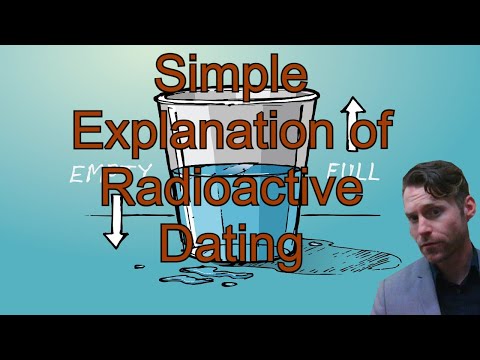 AP Bio Radioactive dating