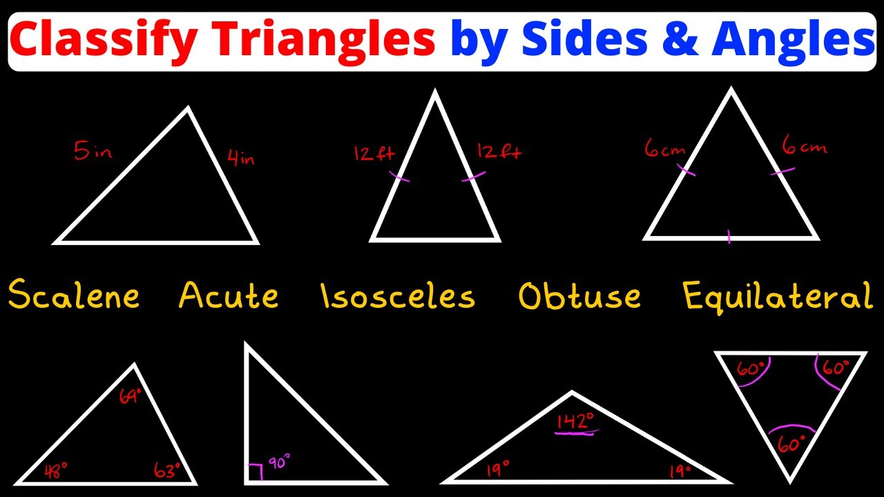 Classifying Triangles by Their Sides & Angles | Geometry | Eat Pi