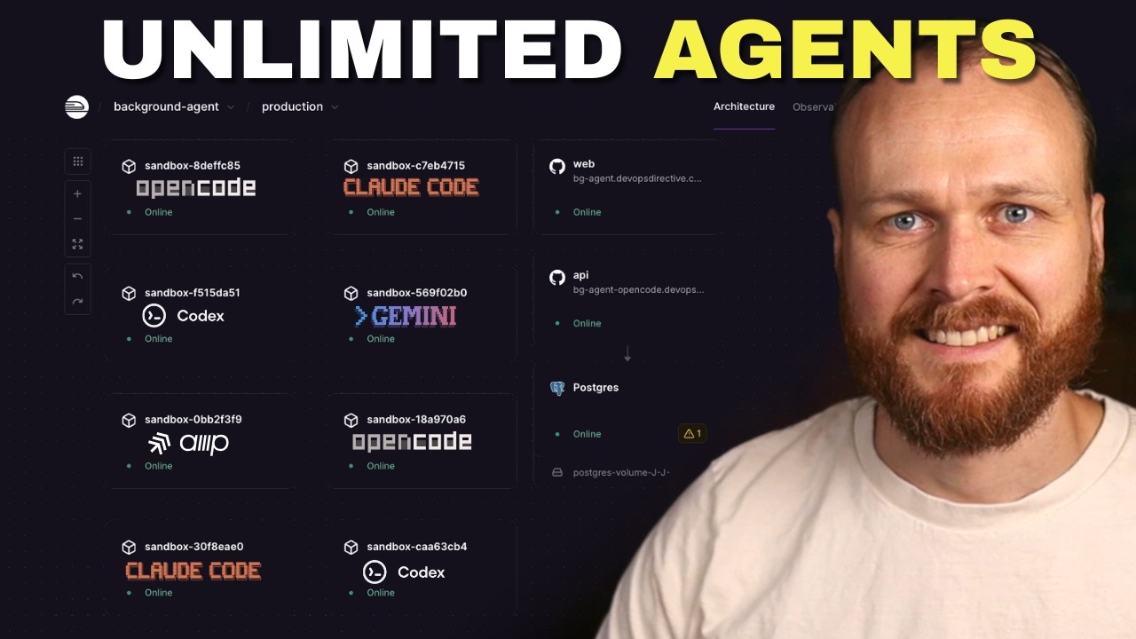 I Built a Remote Coding Agent Platform on Railway (OpenCode, Claude Code, Codex)