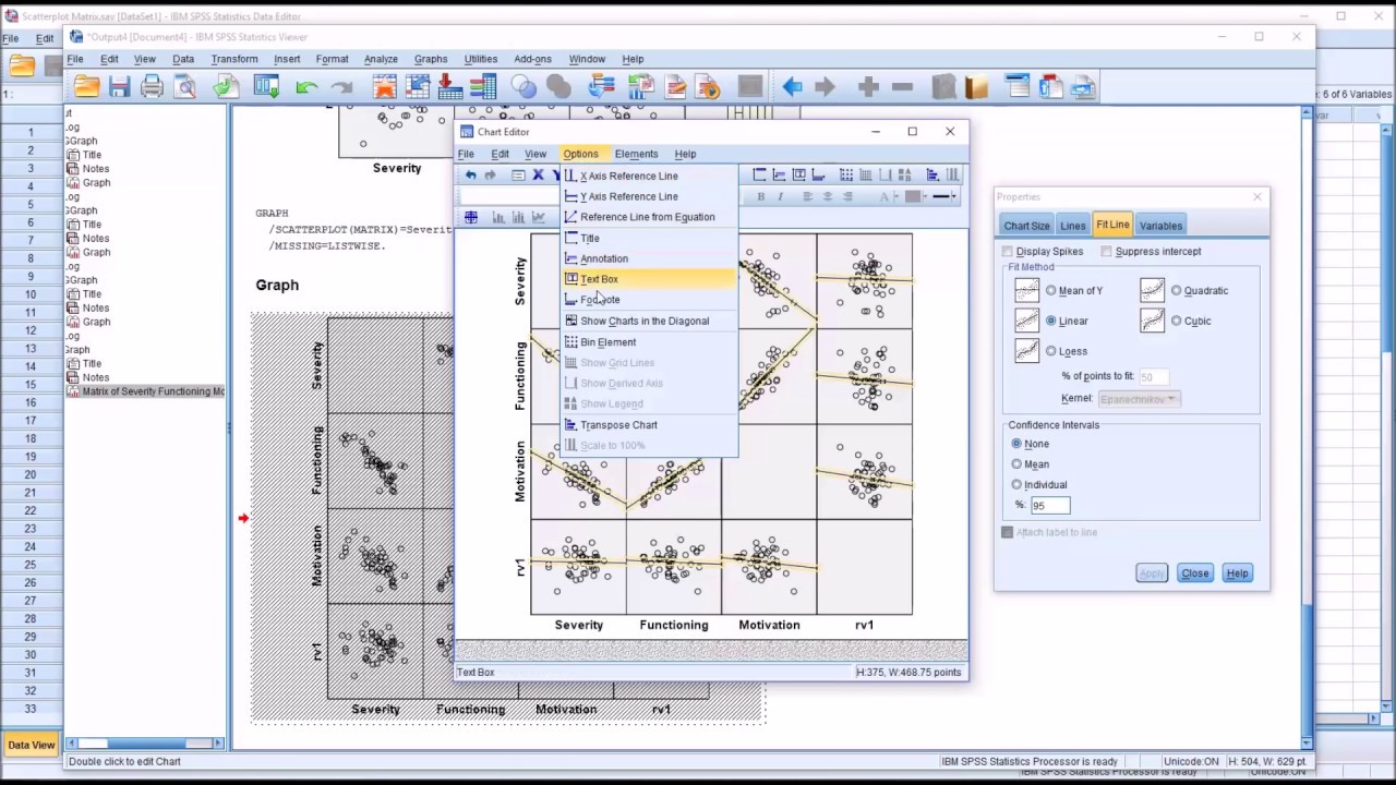 Creating and Interpreting a Scatterplot Matrix in SPSS