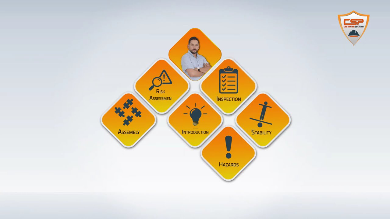 Ultimate Scaffold Safety Guide: Best Practices