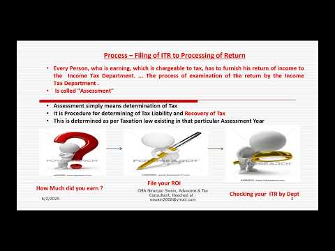 Changes in Income Tax Return Forms for Asst. Year 2025 - 26