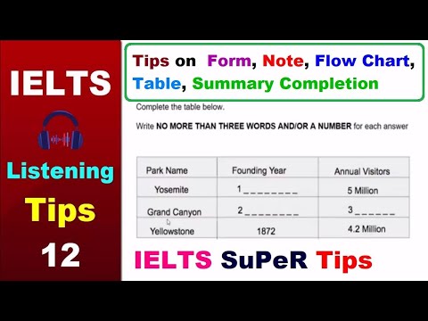 How to Solve Form, Note, Table, Flow-Chart and Summary Completion Type ...