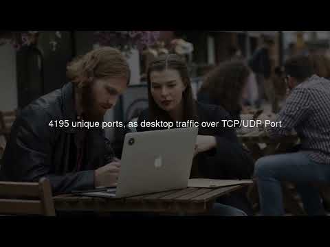 Amazon WorkSpaces WSP enables desktop traffic over TCP/UDP port 443