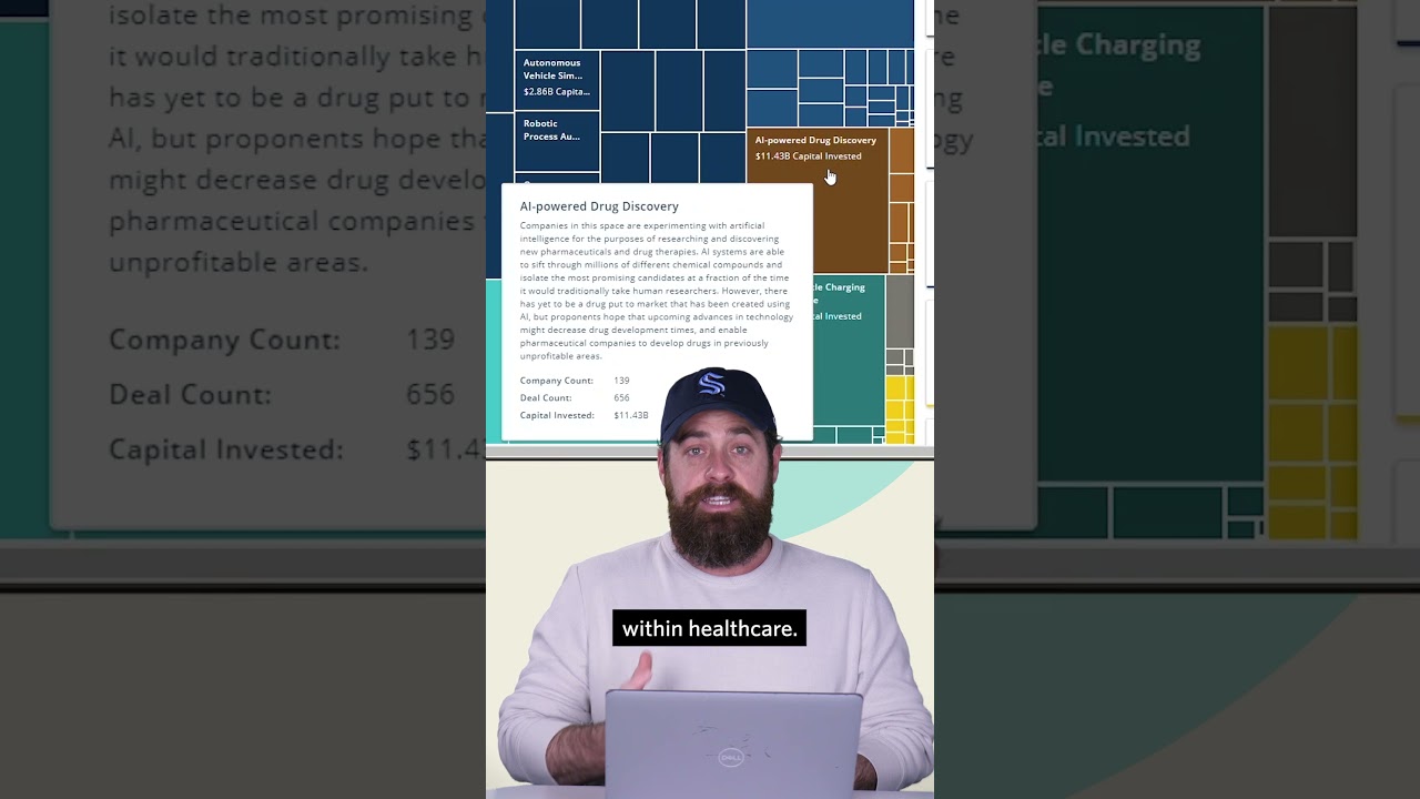 Customer Success Minute: Emerging Spaces can help you explore industries like AI & machine learning