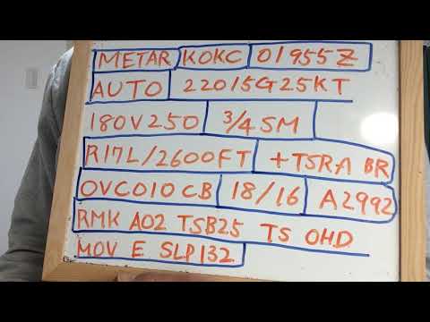 (#12) METAR/SPECI Coding Format