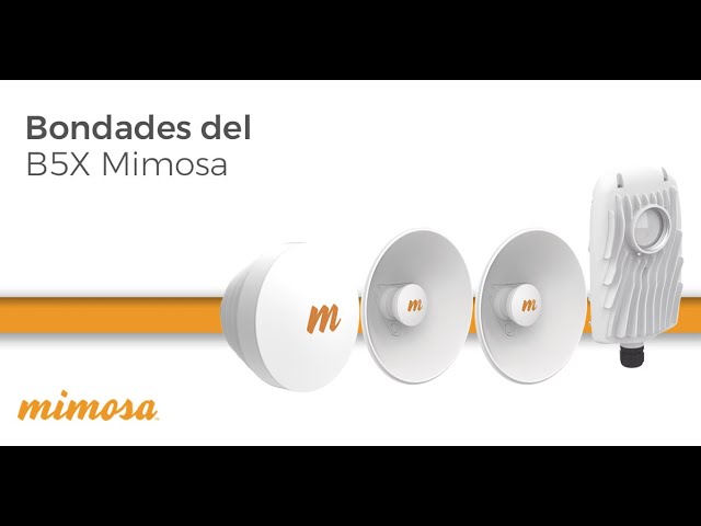 SYSCOM: N5-X20-2PACK-MIMOSA-NETWORKS - Par de Antenas Modulares Dual Slant, 4.9 - 6.4 GHz ...