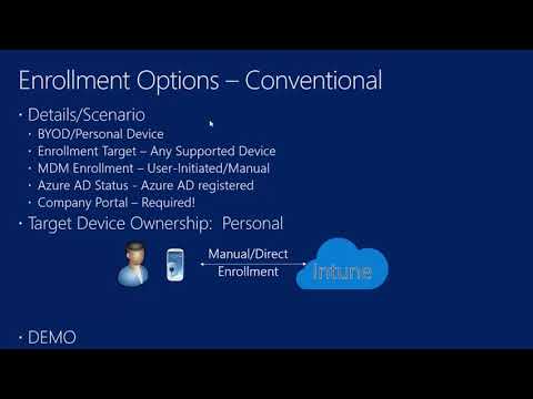 Modern Management Intune Enrollment Part IV Android Options and Troubleshooting