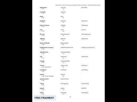 Dutch Dictionary (12000 Words, Sorted by Topics)