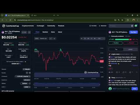 What is Act I : The AI Prophecy (ACT) Token Coin | Review About ACT Token