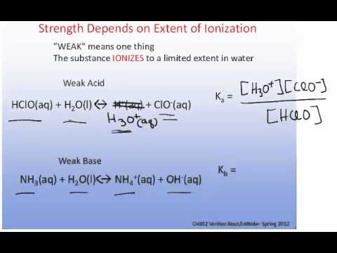 Weak Acid and Base Definition