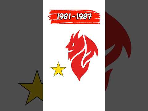 AC Milan football club evolution logo #fyp #acmilan #sansiro #shorts #football