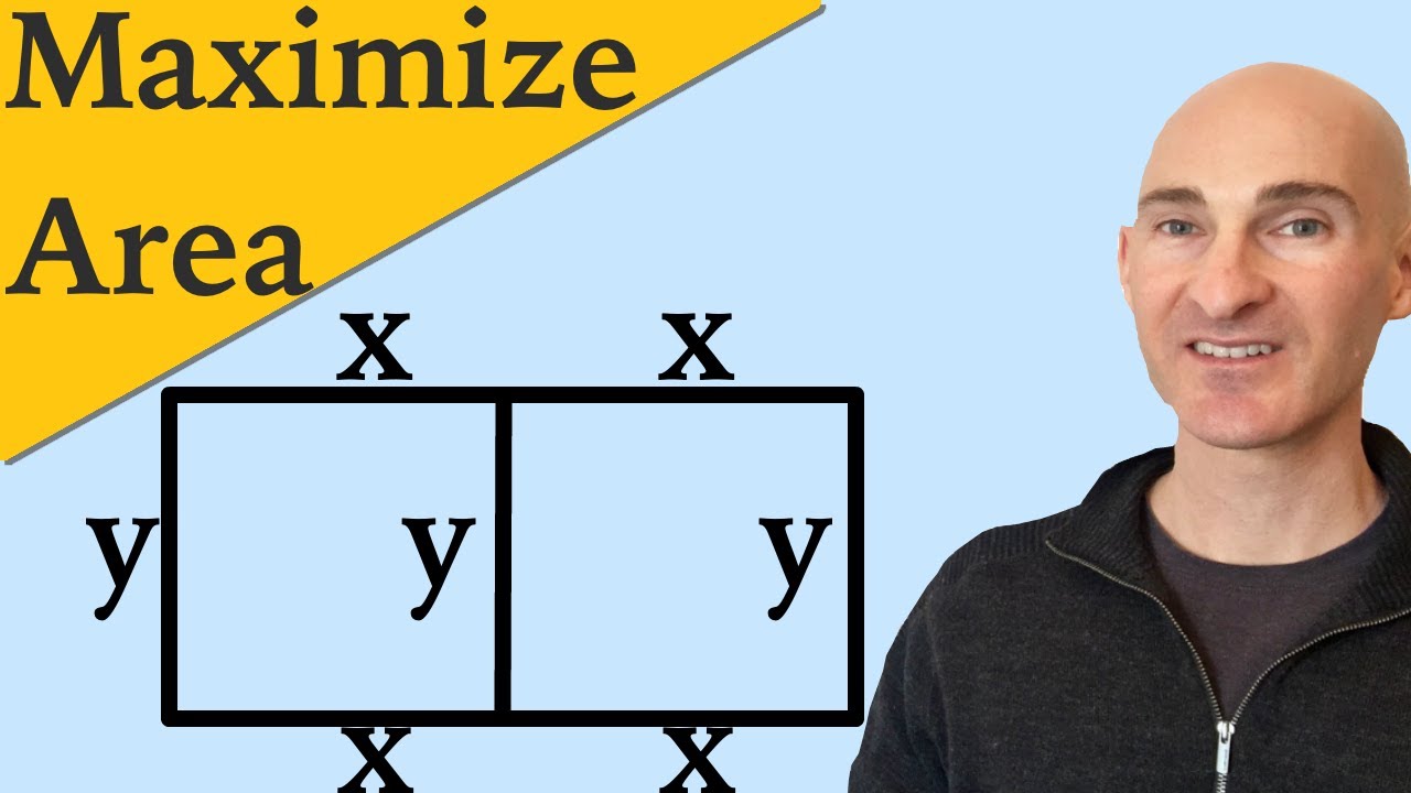 Maximize Area of Rectangle Given Perimeter (PreCalculus)