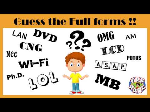 Guess the Full Forms Quiz - 1| GK Questions