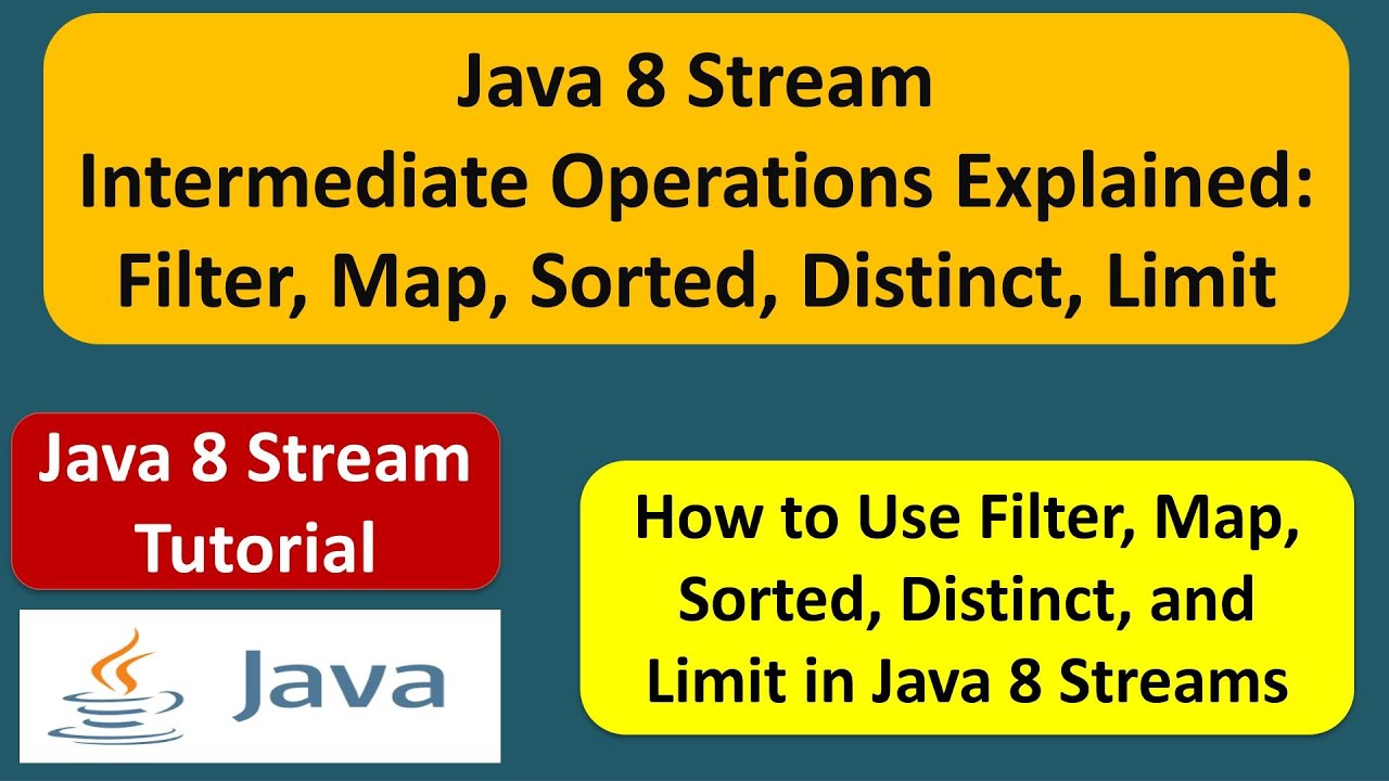 Java 8 Stream Intermediate Operations Explained: Filter, Map, Sorted, Distinct, Limit