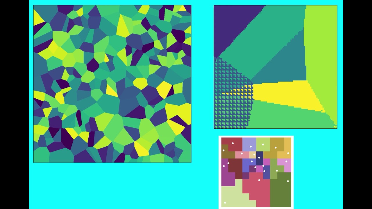 The Jump Flood Algorithm | Visualized and Explained