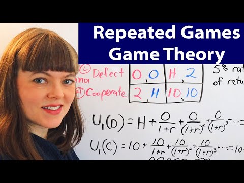 Repeated Games in Game Theory