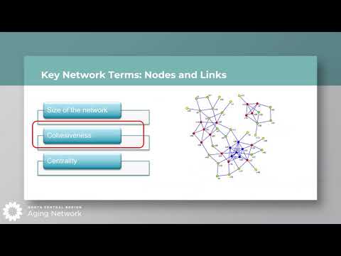 Social Network Analysis