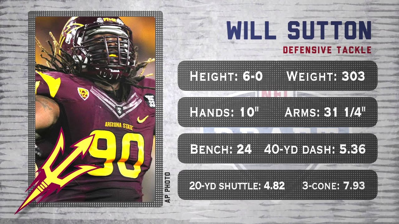 Will Sutton - 2014 NFL Draft profile