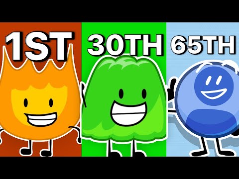 Ranking BFDI Characters from WORST to BEST!