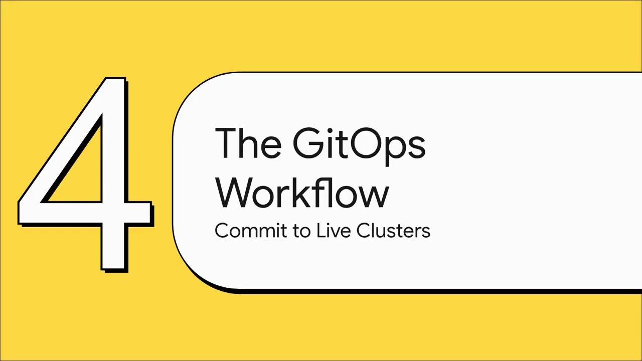 Kubernetes GitOps for multi-cloud