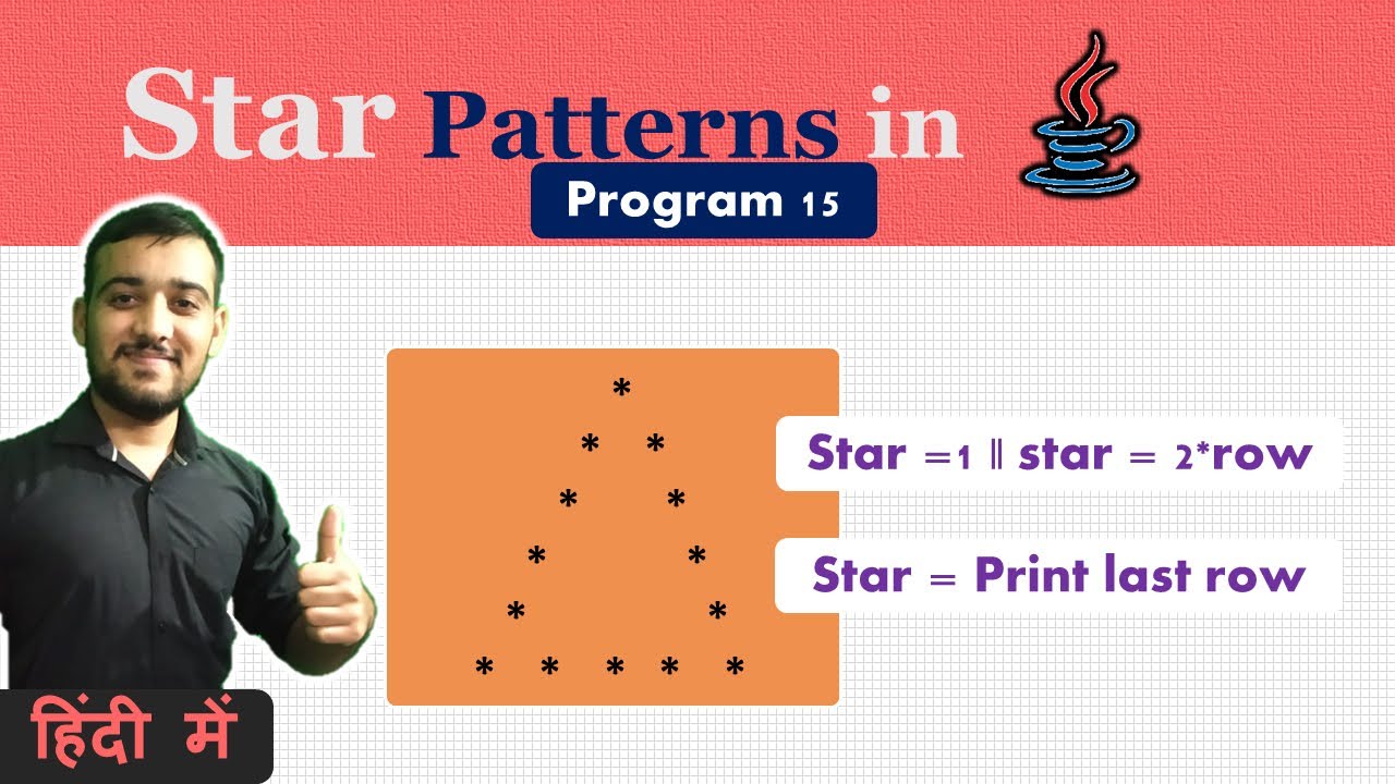 Star Pattern Program in Java - 15 | Coding Wallah