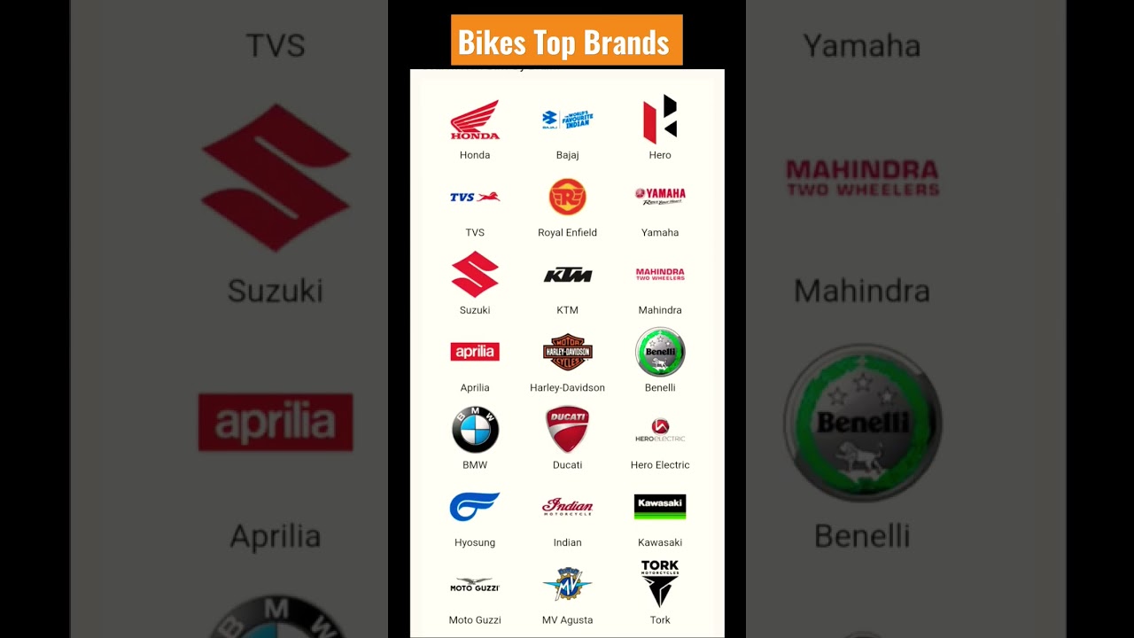 Bikes top brands |Bikes  #youtubeshorts #viral #shorts