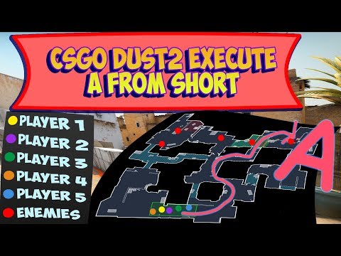 Steam Community :: Video :: CSGO DUST2 EXECUTE A FROM SHORT