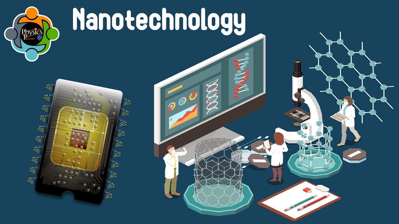 Nanotechnology: How Tiny Tech is Changing Our World