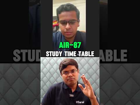 IIT JEE Top 100 Rankers Study Routine 📚| IIT Motivation Status #shorts #iitbombay