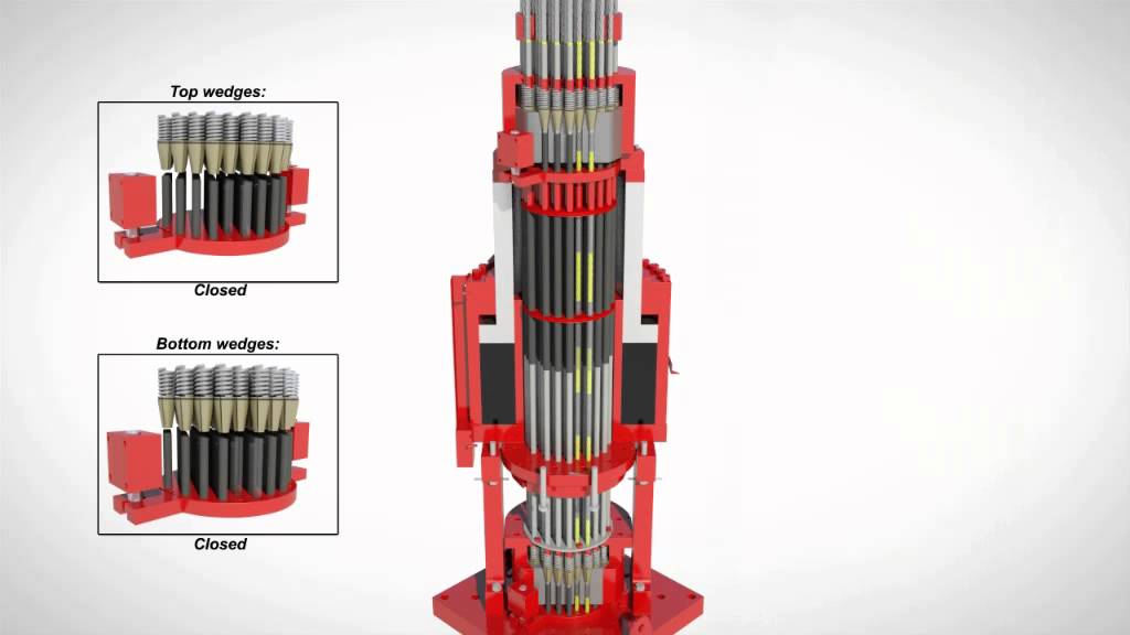 Mammoet Strand jacks
