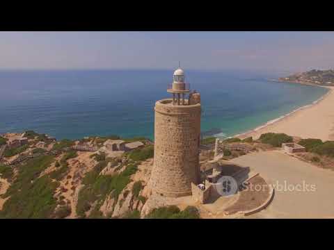 Drone Mapping & Image Processing