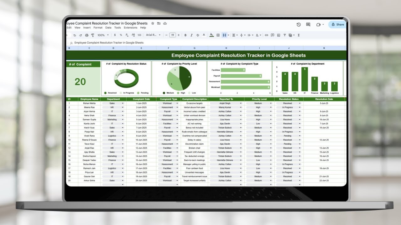 Employee Complaint Resolution Tracker in Google Sheets