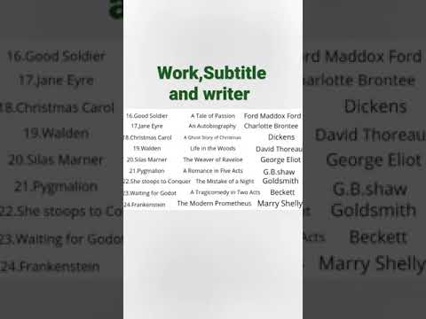 Name of the Book,Subtitle and Writer #Shorts