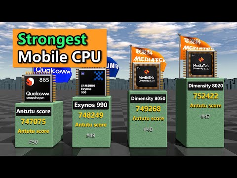 Comparison of the most powerful mobile phone processors in 2025