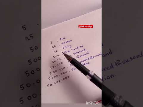 Number Name||Counting||English #englishvocabualry #english #englishlanguage #@Esha-cv4hm