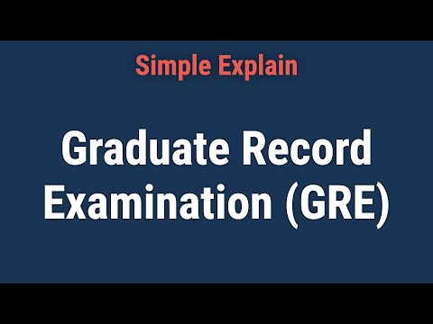 What is the Graduate Record Examination (GRE)?