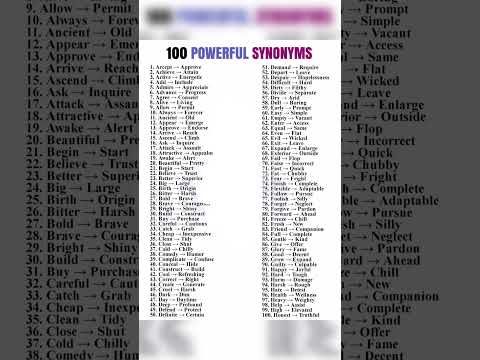 Synonyms words | 100 synonyms words in English | Common synonyms words in English #synonyms #english
