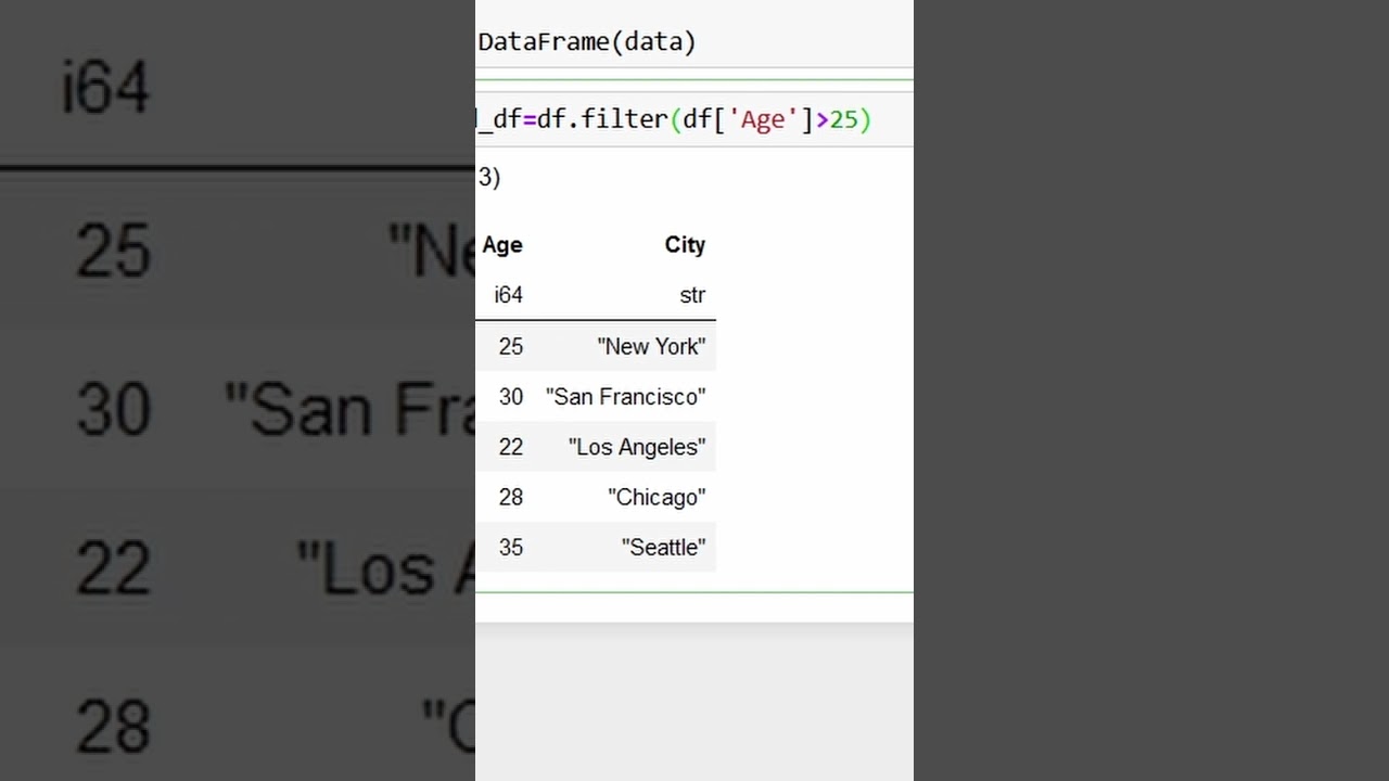 Effortless Data Filtering in Python with Polars: Mastering DataFrame Operations