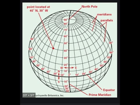longitudes and latitudes form4 topic