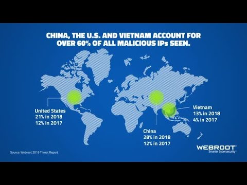 China Leads in Malicious IP Adresses | Webroot