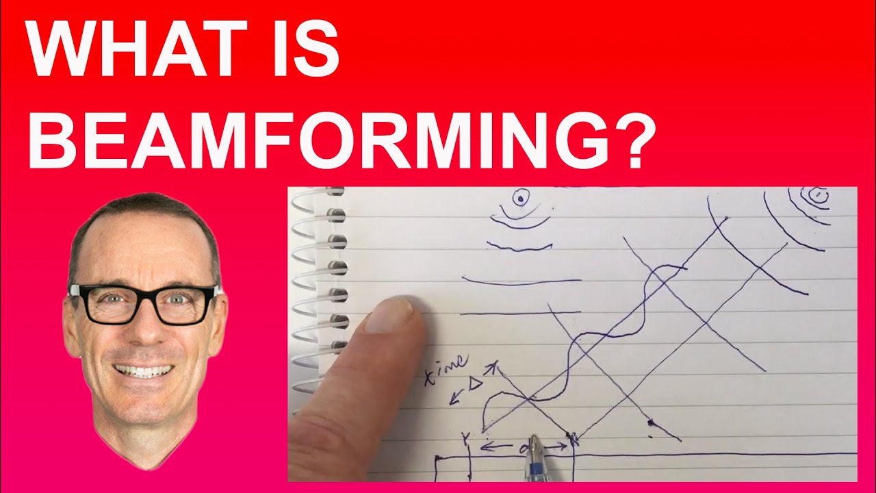 What is Beamforming? (