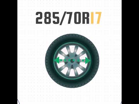 Tire Size 285/70r17 in inches #28570r17